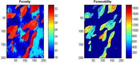 Show One Realization Each Of Porosity And Permeability Obtained Using Download Scientific