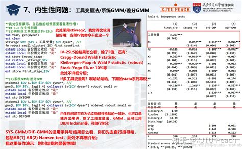 “傻瓜”学计量——随机效应模型 csdn博客