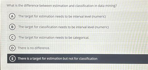 Solved What Is The Difference Between Estimation And