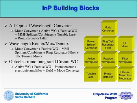 University Of California Ppt Download