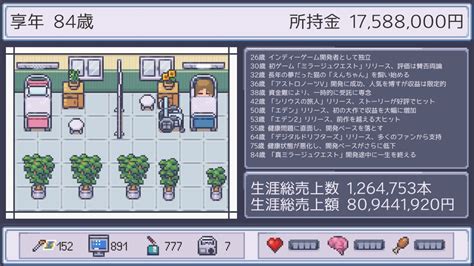 孤独なインディーゲーム開発者の一生