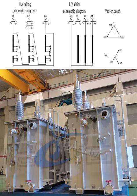 Comprehensive Guide To MVA To MVA Transformers Daelim Transformer