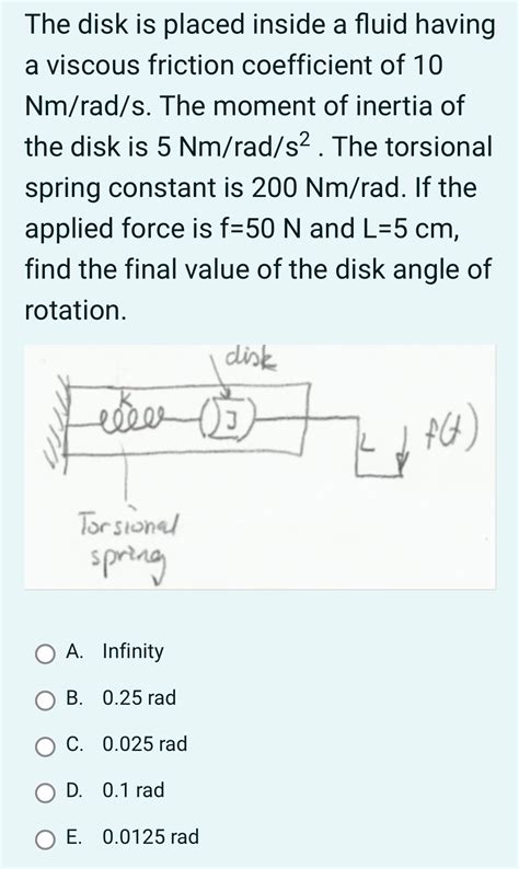 Solved The Disk Is Placed Inside A Fluid Having A Viscous