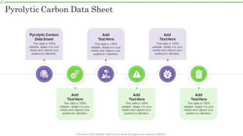 Pyrolytic Carbon Data Sheet Powerpoint Presentation And Slides Ppt Template Slideteam