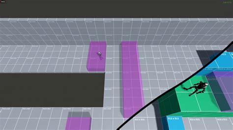 Dynamic Split Screen Unity Package Marek Kost
