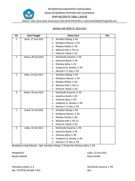 Jadwal Shif Ppdb Pdf