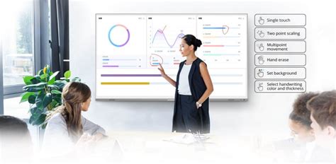 X Series All In One Screen For Meeting Rooms Display Absen