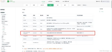 uniapp小程序中长按识别公众号二维码，企业微信二维码，个人微信二维码 uniapp微信小程序内怎么让客户长按识别关注公众号 csdn博客