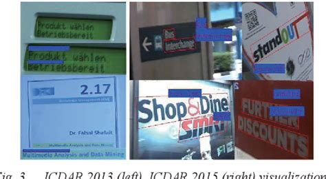 Figure 3 From Global Semantic Information Based Text Detection And