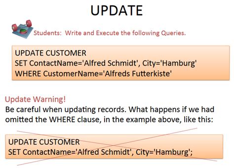 Sql Server Overview Tantan 4u