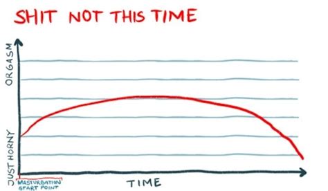 OUSTHoRNf OR SM GOOD ORGASM OUSTHOftMr OR SM STRANGE BUT GOOD ORGASM WIJ OUST OR SM I