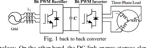 figure 1 from a novel three phase to three phase ac ac converter using