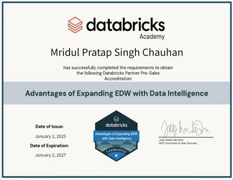 Mridul Pratap Singh Chauhan On Linkedin Databricks Datawarehouse