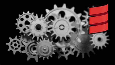 Scala Coding Conventions An Introduction By Alex Heres Medium