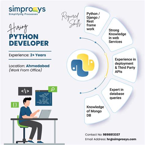 shiva parmar on linkedin hiring