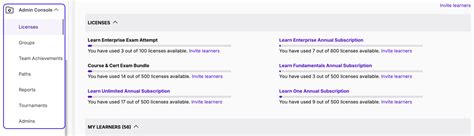 Purchase Offsec Training For Your Team Offsec Support Portal