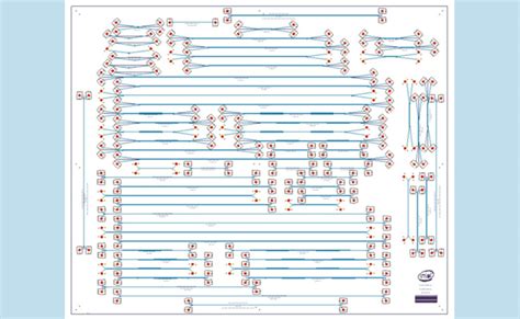 Ieee P370 A Ffixture Ddesign And Ddata Qquality Mmetric Sstandard For Iinterconnects Up To 50