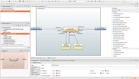 Overview Of The Pdpbd Frontend Showing A Process Oriented Model At