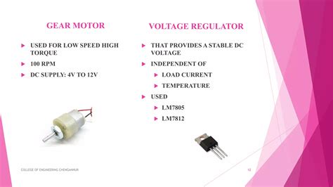 Human Detection Robot Pptx