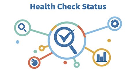 How To Perform A Salesforce Health Check Salesforce Ben
