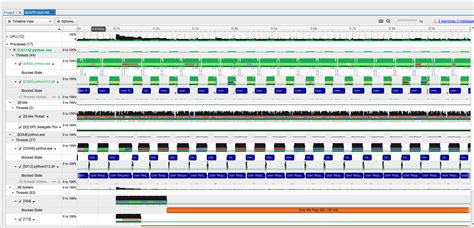 no cuda events collected profiling x86 windows targets nvidia
