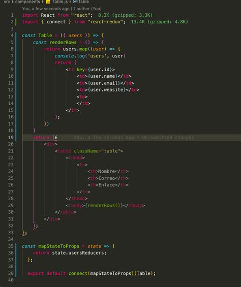 Aprendiendo A Implementar Redux Redux Reducer Flux Nos Permite