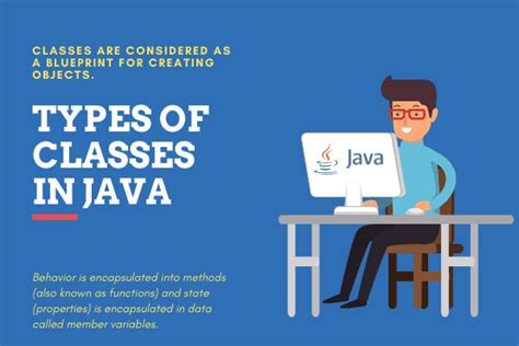 Types Of Classes In Java Scientech Easy