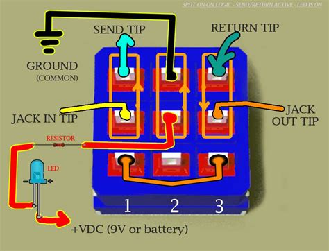 Effective Wiring Techniques For 3pdt True Bypass
