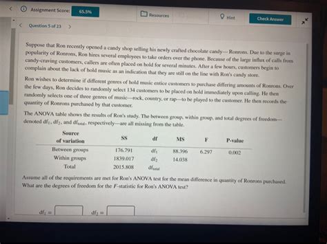 Solved Assignment Score 655 Resources Resources Hint Hint