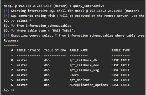 Metasploit Framework 6 4 Released Cybernoz