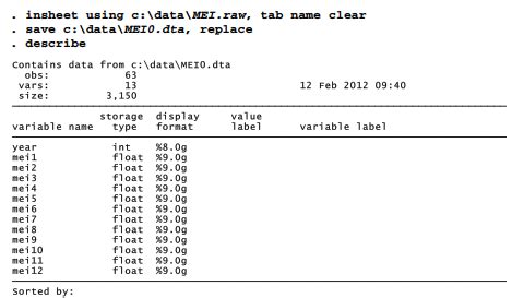Importing Data From Other Programs To Stata HKT Consultant