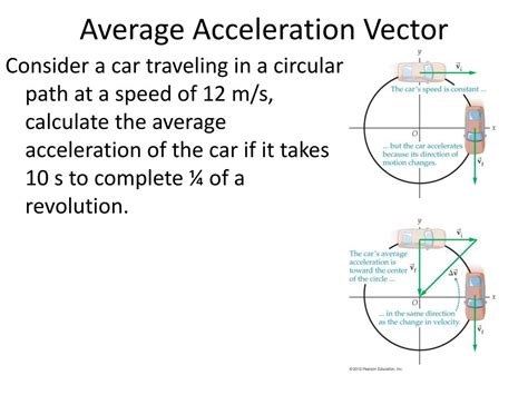 Ppt Chapter 4 Vectors Powerpoint Presentation Free Download Id4259515