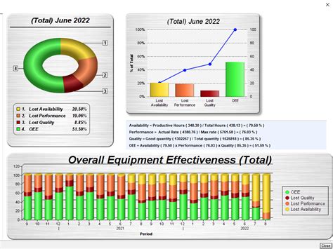 Workflow MIS Ensuring Flexibility And Connectivity Sprinter