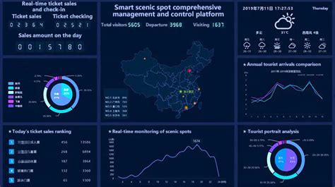 Ticketing System Qigong Boom Barrier Turnstile Gate Automatic Retractable Gate Cantilever