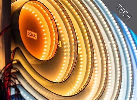 Ledpoint S R L Step Macadam And Cct