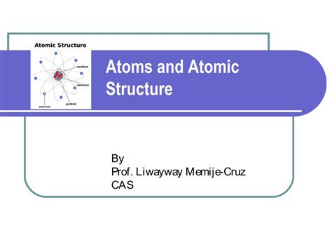 Pdf Slides On Atoms And Atomic Structure Dokumentips