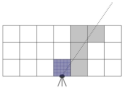 Angeo Relations Comparisons Between The Wrf Data Assimilation And The Gnss Tomography