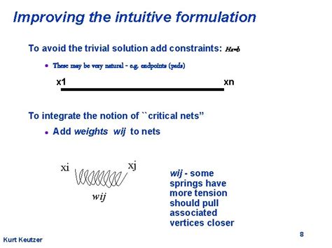 Rtl Design Flow Hdl Manual Design Rtl Synthesis