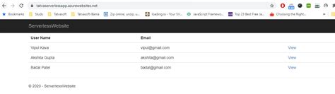 How To Build A Serverless Web App In Azure Tatvasoft Blog