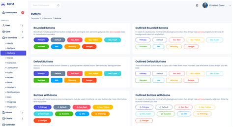 Making An ECommerce Store On Node Js In