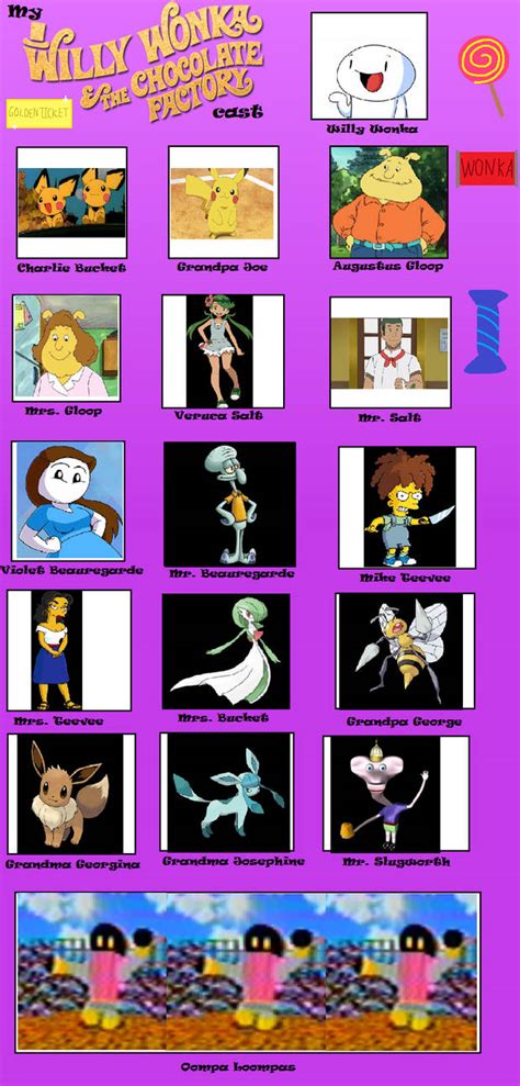 Pichu Brothers And The Chocolate Factory By Snivy0711 On Deviantart