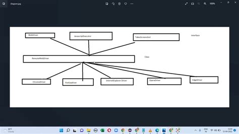 Selenium Real Time Interview Question How To Capture Screenshot In Selenium Webdriver Youtube