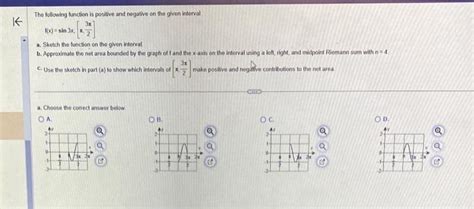 Solved The Following Function Is Positive And Negative On