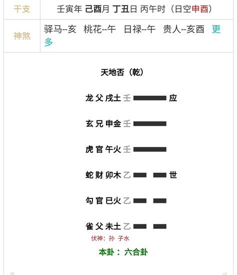 六爻占得天地否卦还能和他 她继续谈吗该不该分手 哔哩哔哩
