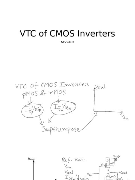 Vtc Of Cmos Inverters Pdf