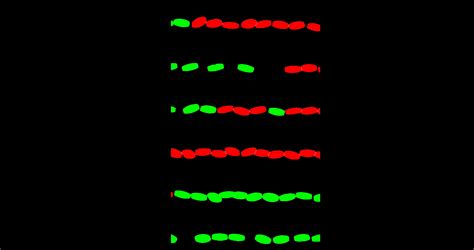 Machine Learning Biasing A Trained Neural Network To A Specified