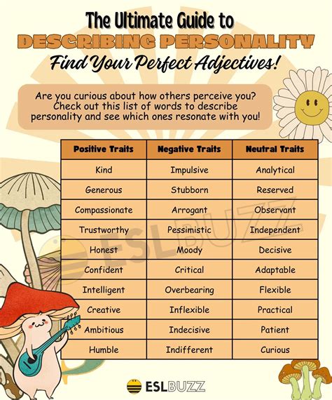 List Of Personality Adjectives