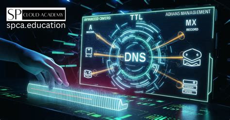 Mastering Dns Server Management Mastering Dns Server Management