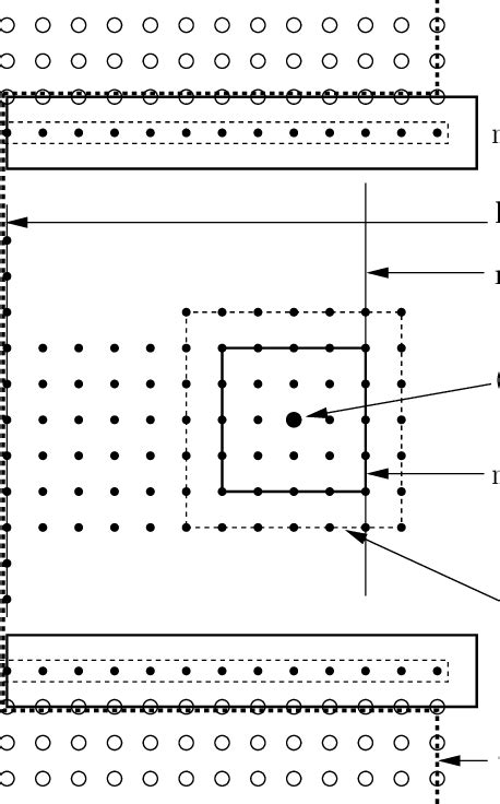 Projection Of Convex Sets Constructing The Enclosing Rectangle From
