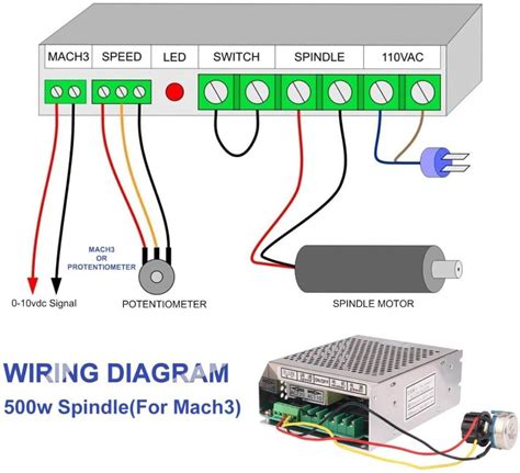 05kw Spindle Arduino Shop